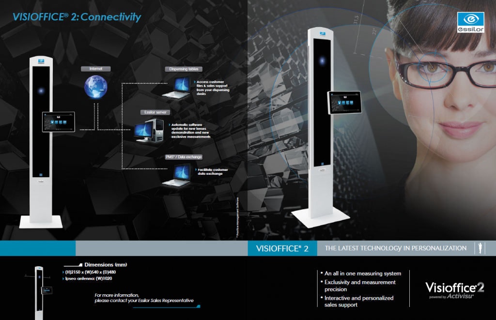 Our Services – InSightful Visions
